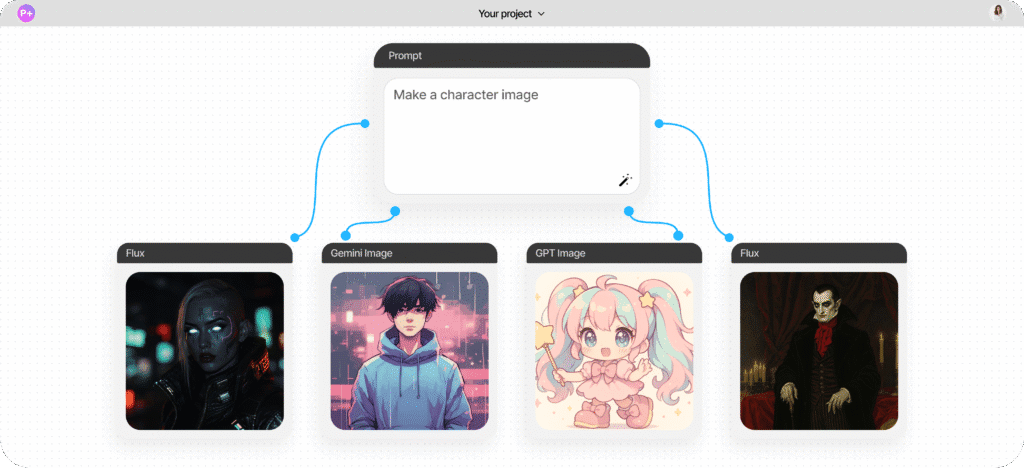 Free AI Character maker - Phygital+