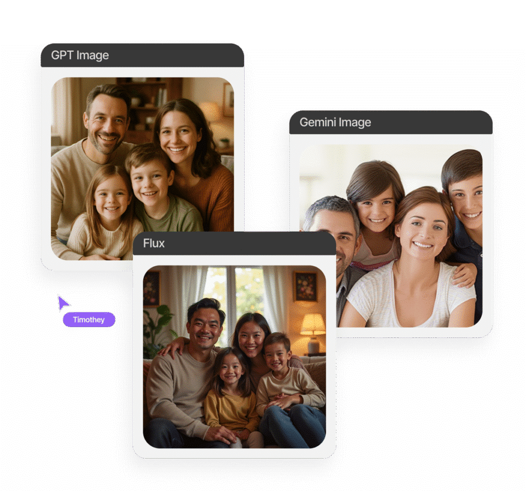 AI Family Portrait Generator | Free AI Family Pictures & Paintings