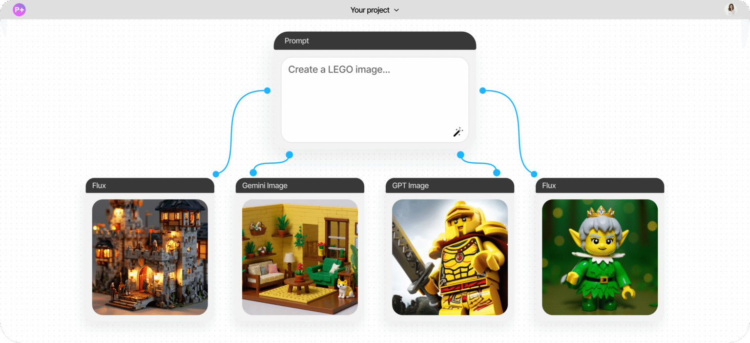 AI LEGO Generator | Create AI-Generated LEGO Sets & Box Designs Free