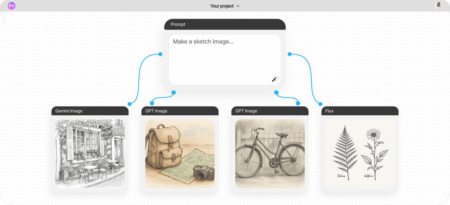 Create Sketch from Photo with AI | Free AI Photo-to-Drawing