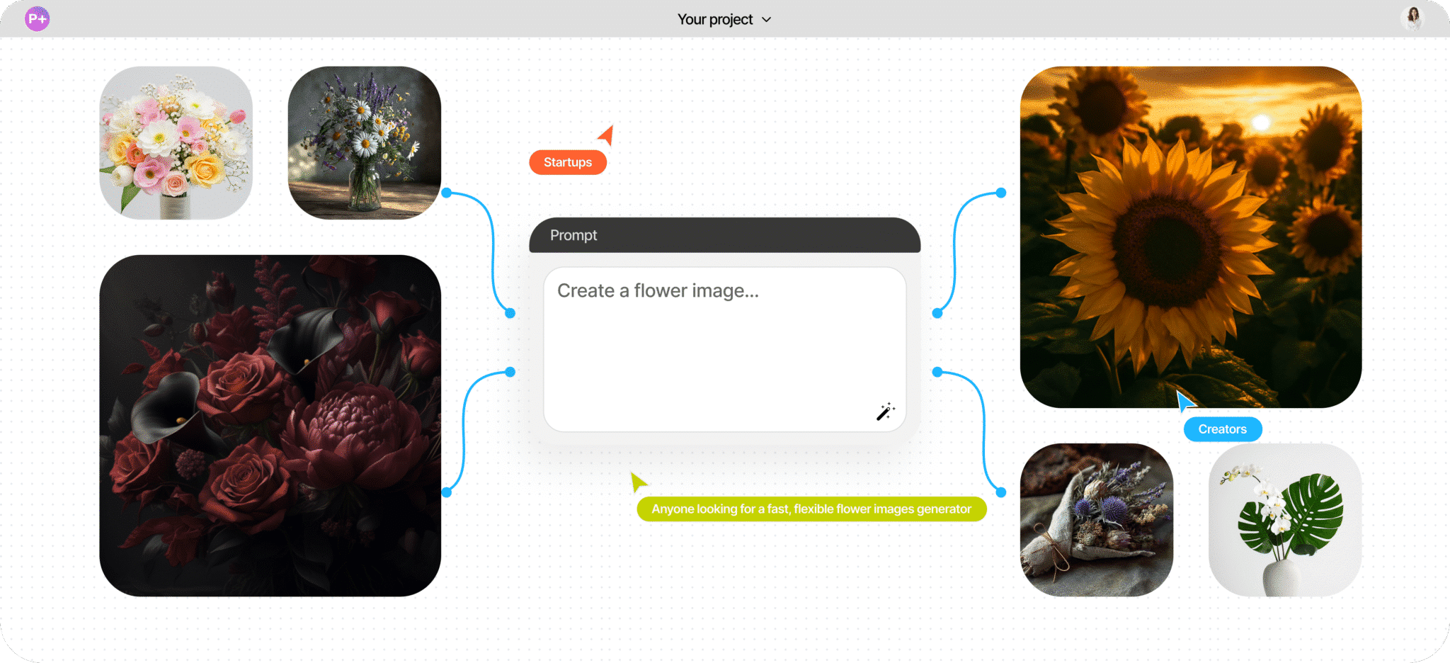 AI Flower Generator | Free AI Bouquet & Flower Image Creator